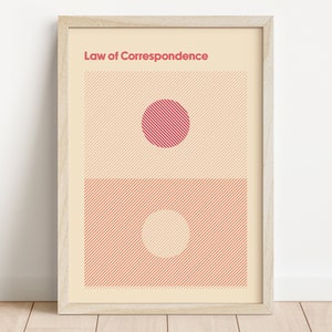 Law of Correspondence Poster Instant Digital Download Art Poster ...