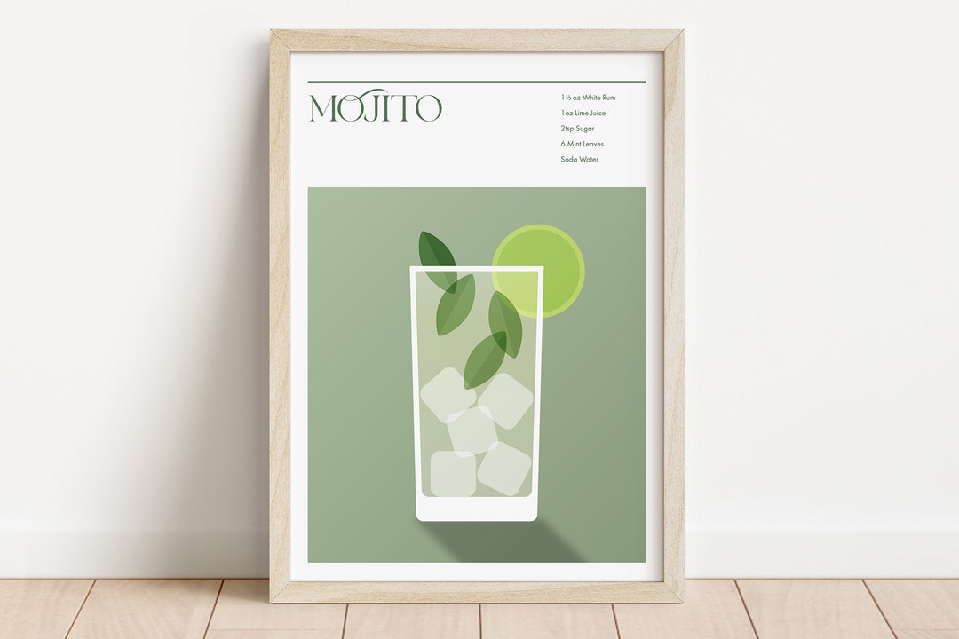 Mojito Digital Download Wall Art Mixology Poster Mojito Recipe Home ...