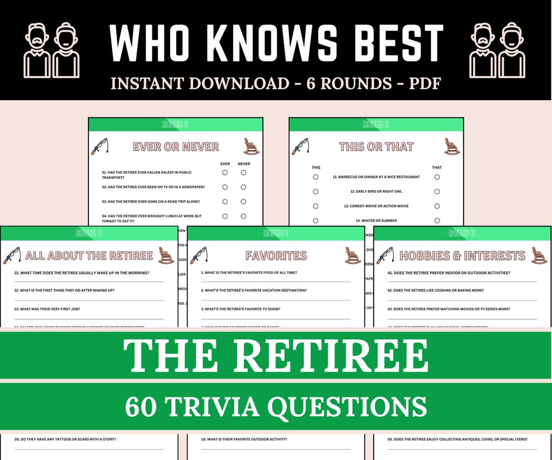 Who Knows the Retiree Best Trivia | Printable Retirement Party Game ...