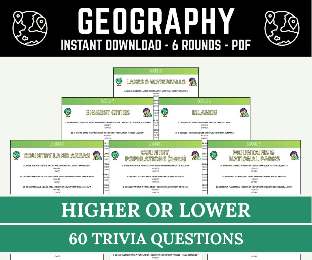 Higher or Lower Geography Trivia Game Printable | Educational Quiz ...