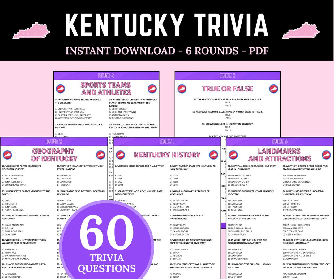 Kentucky Trivia Questions | Fun US States Quiz for Students | Explore ...