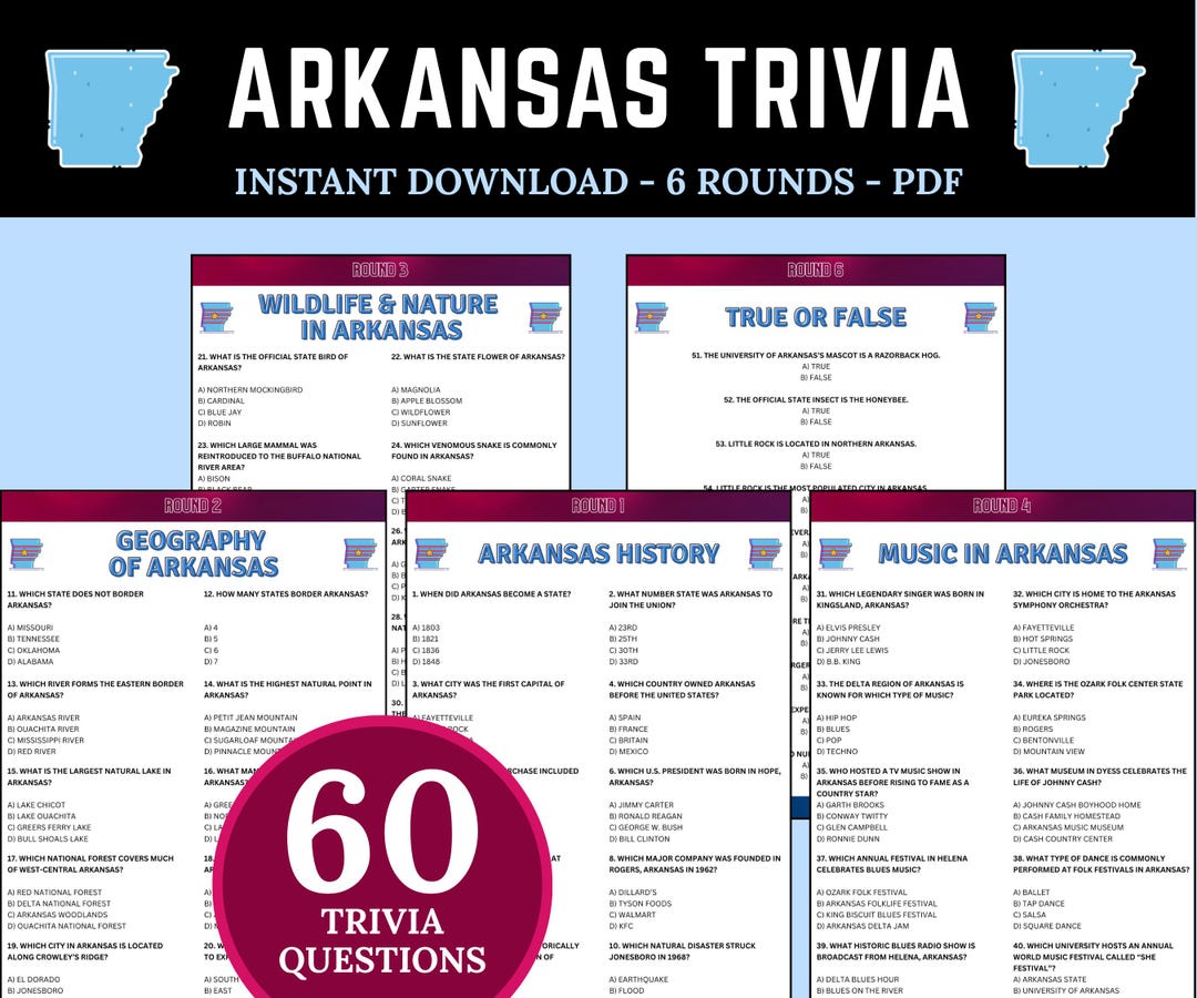 Arkansas Trivia Game Printable | US State Quiz for Families ...