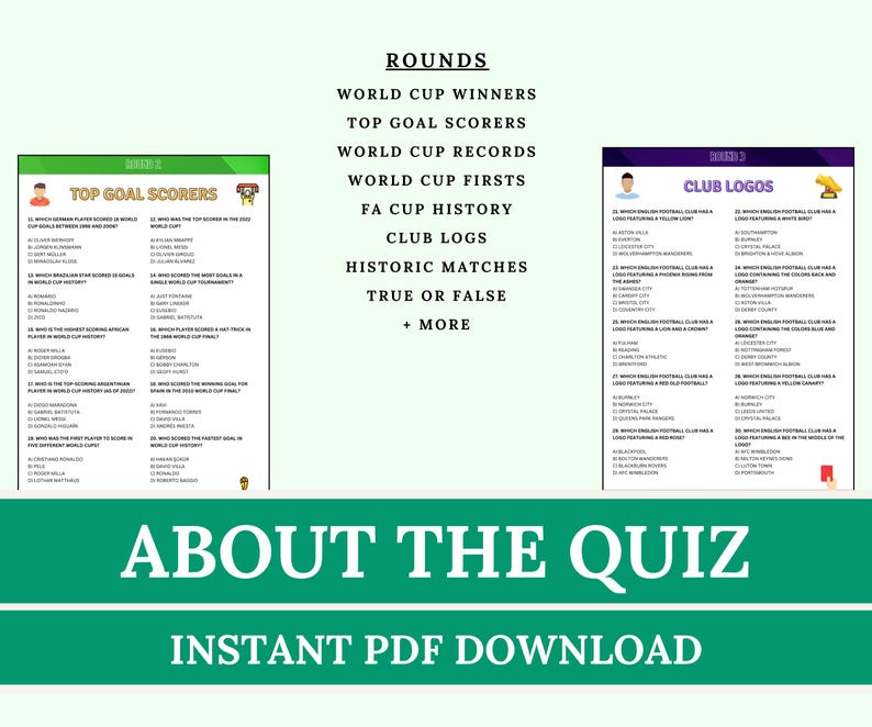 Fifa World Cup Trivia & English Football Trivia Bundle, Premier League ...