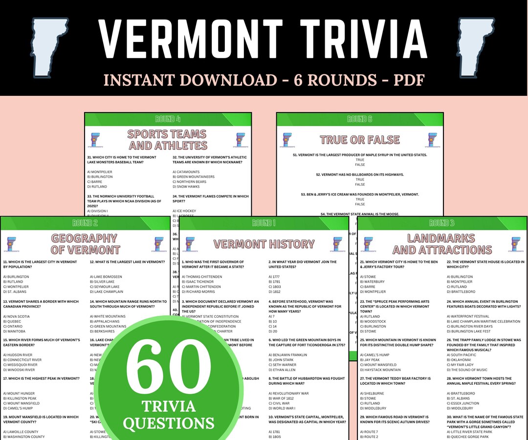 Vermont State Trivia Game Printable | Fun Vermont Facts, History and ...