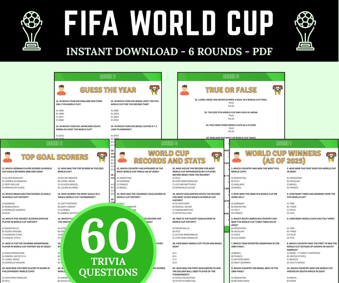FIFA World Cup Trivia Game, Printable Football World Cup Quiz, Test ...