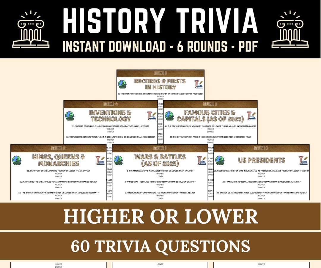 Higher or Lower History Trivia Game, Printable History Questions ...