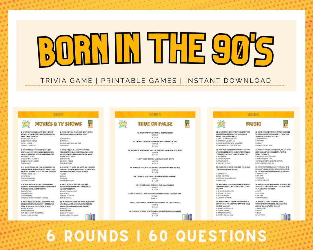 Born in the 90s Trivia | Printable 90s Kids Quiz | Born in the 90s Quiz ...