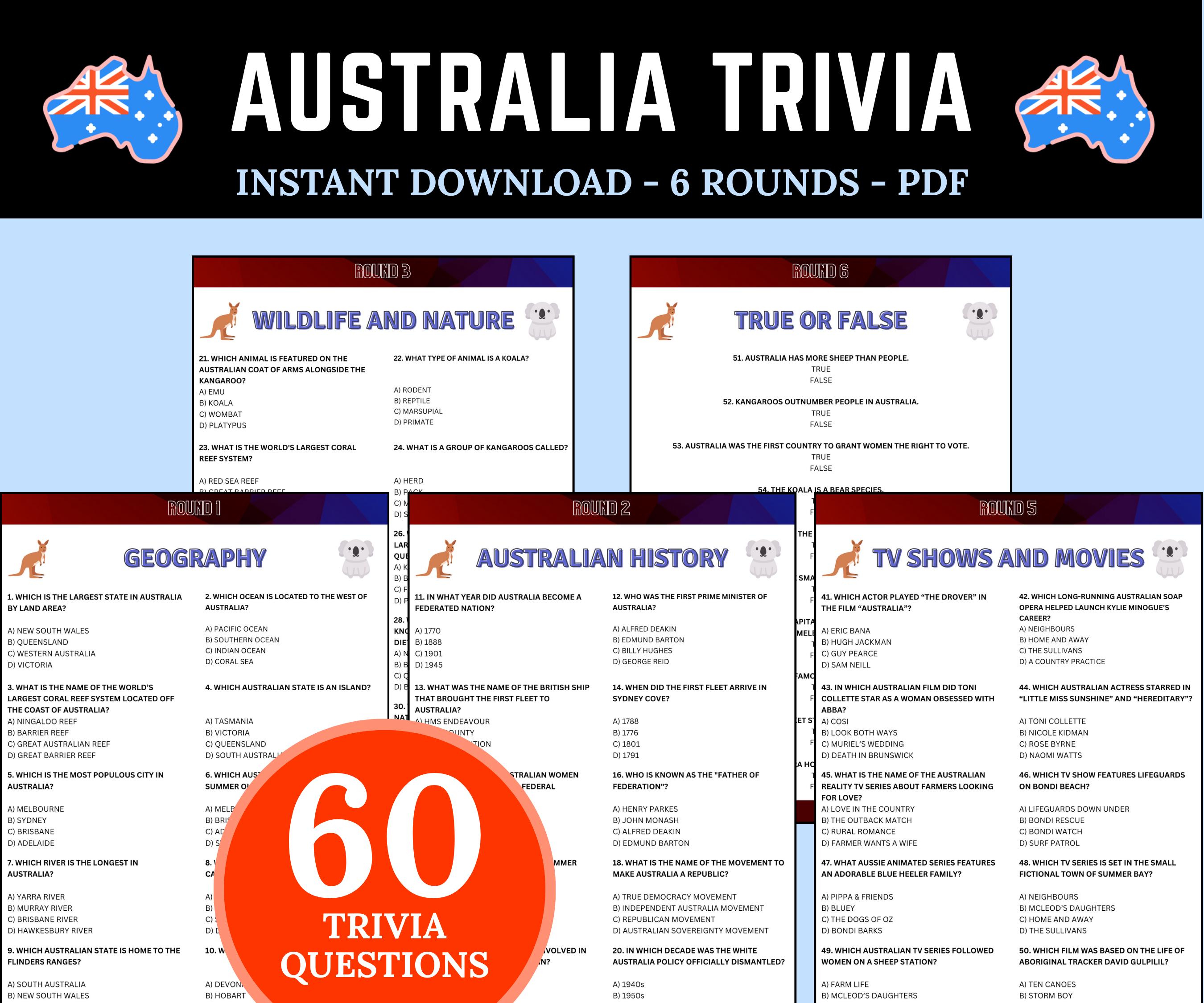 Australia Trivia Game | Australia Day Quiz | Australia Day Activity ...