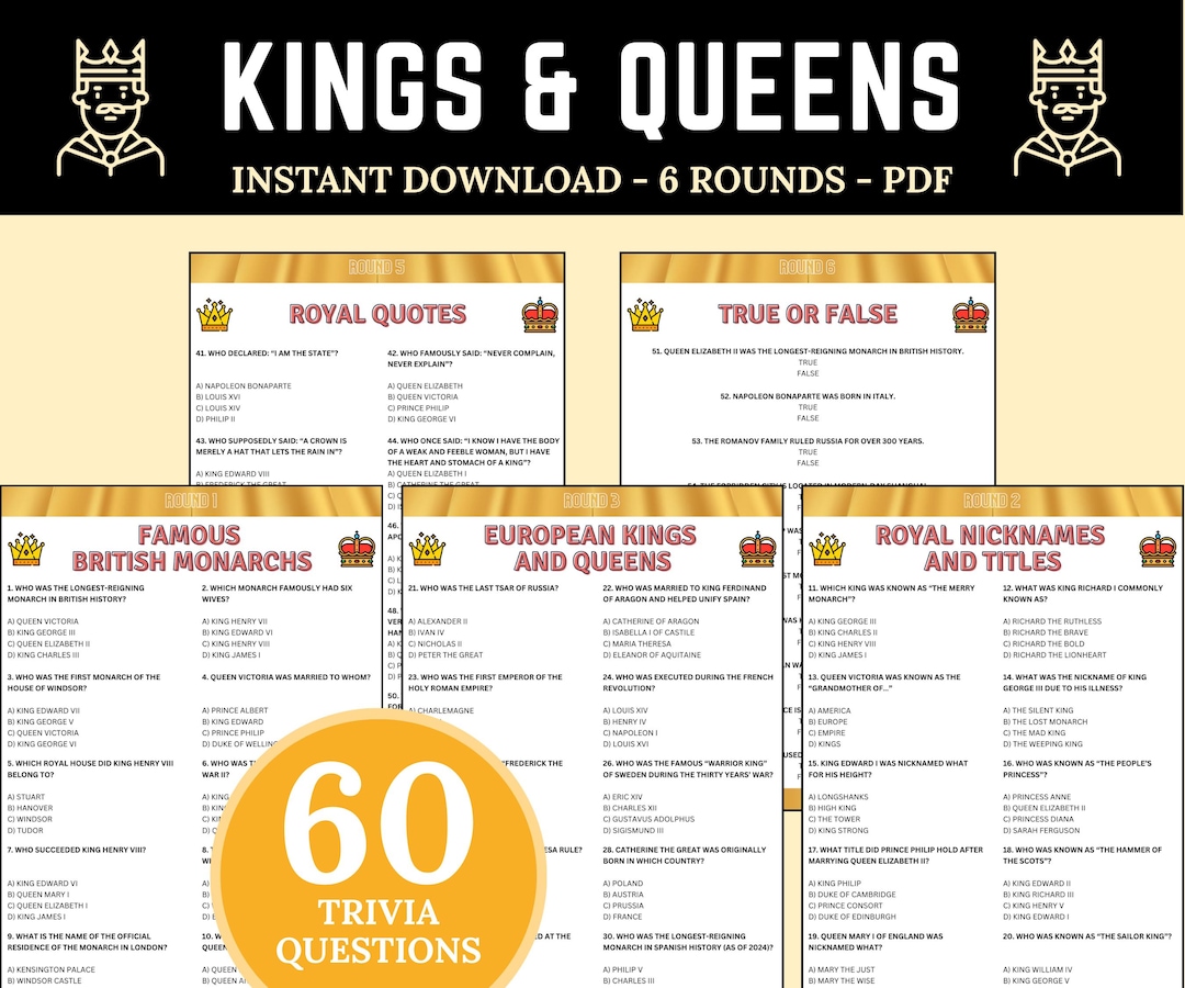 Kings and Queens Trivia Game Printable | Royal Family Quiz | Monarchs ...