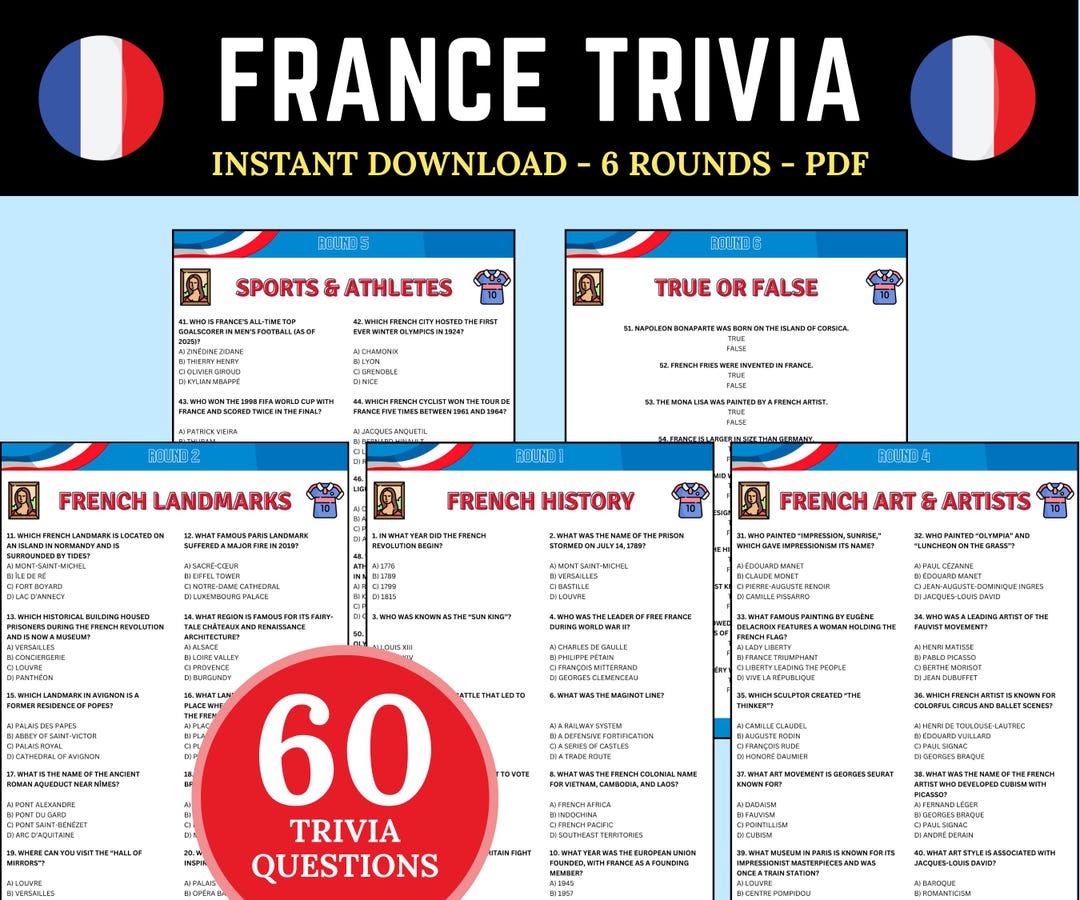 France Trivia Game Printable | France History Quiz | All About France ...