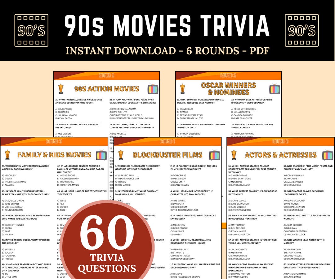 90s Movies Trivia | Printable 1990s Film Questions | Fun 90s Themed ...
