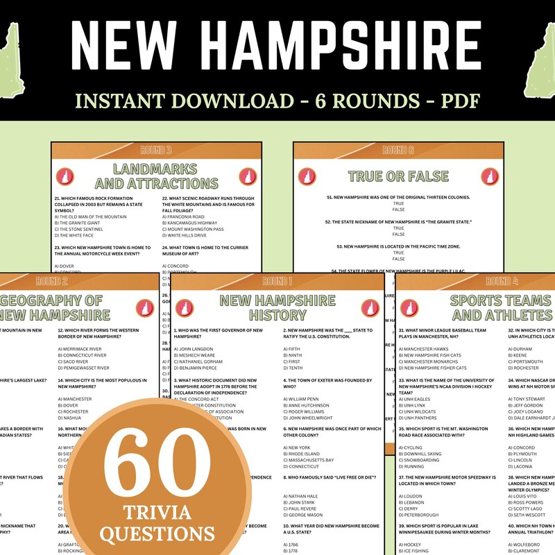 New Hampshire - Etsy