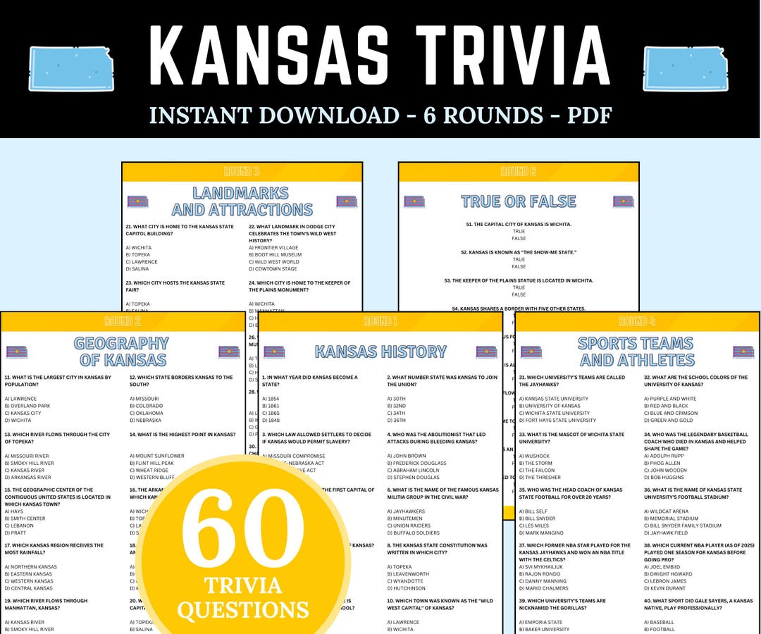 Kansas Trivia Game, Printable US States Quiz, US Travel Game, Kansas ...