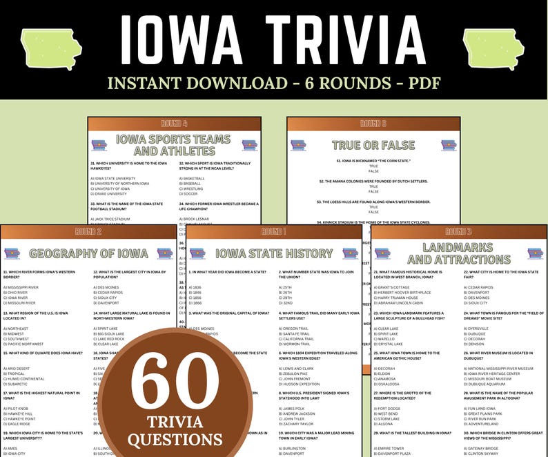 Iowa Trivia Game, Printable US States Quiz, US Travel Activity, Iowa ...