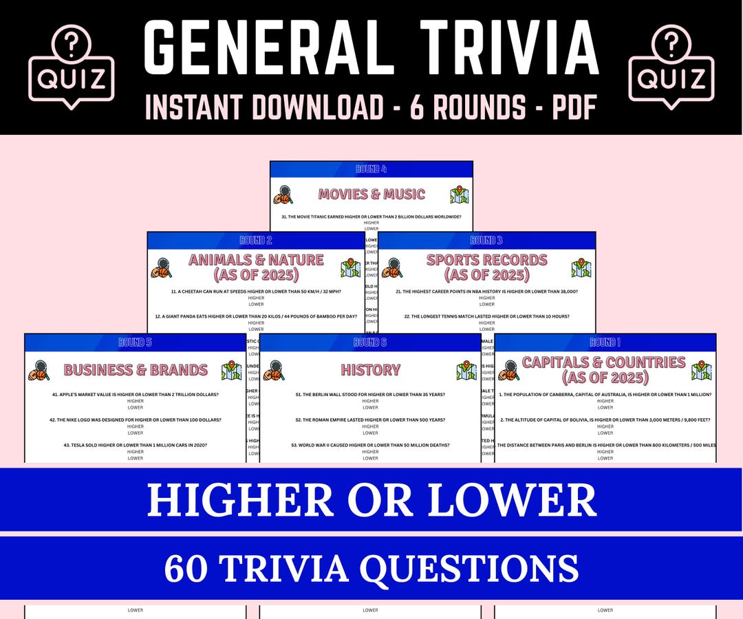 Higher or Lower General Knowledge Trivia Game Printable | Fun Guessing ...