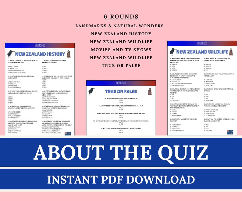 New Zealand Trivia Game Printable | Learn About New Zealand Geography ...