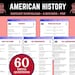 American History Trivia | Printable Trivia Game | Trivia Night ...