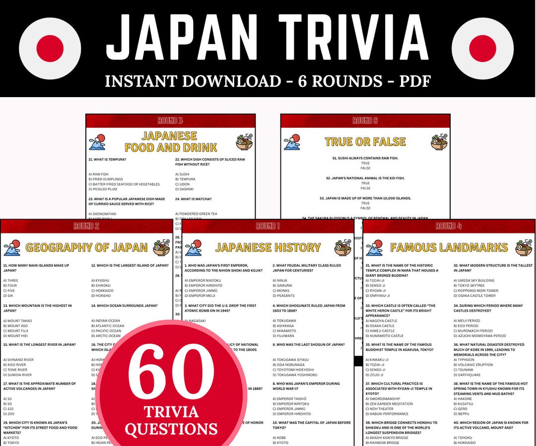 Japan Trivia Game, Printable Japan Quiz, Trivia for Travelers Japan ...