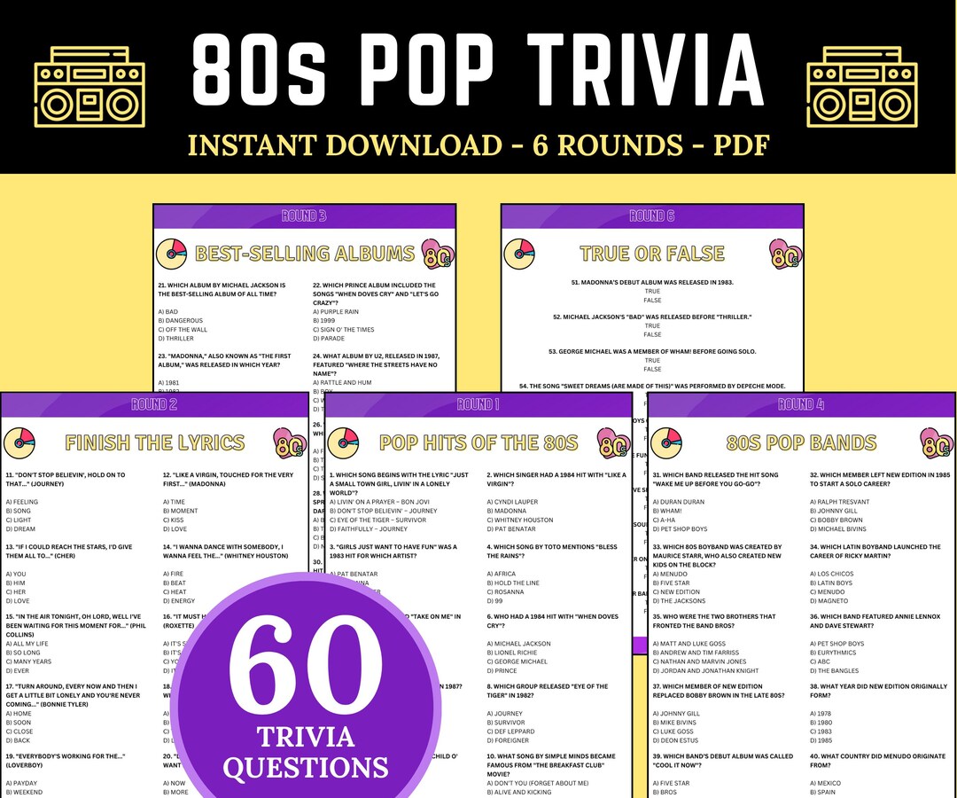 1980s Pop Music Trivia | 80s Music Trivia Quiz | 1980s Pop Hits ...
