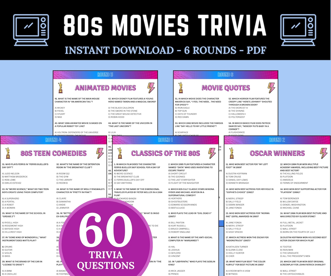 80s Movie Trivia Printable | Fun 1980s Film Questions | Retro Party ...