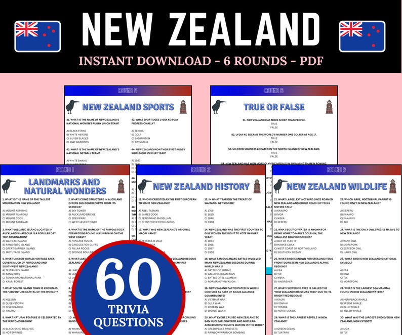 New Zealand Trivia Game Printable | Learn About New Zealand Geography ...