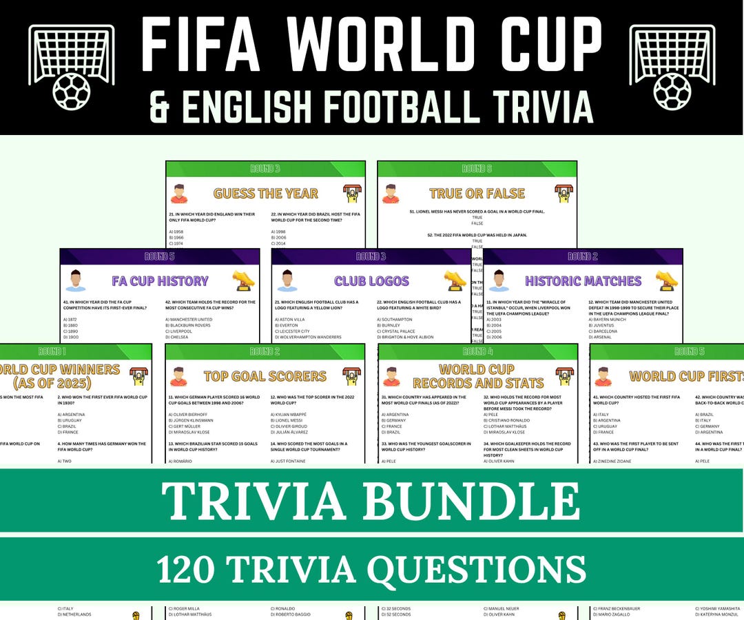 Fifa World Cup Trivia & English Football Trivia Bundle, Premier League ...