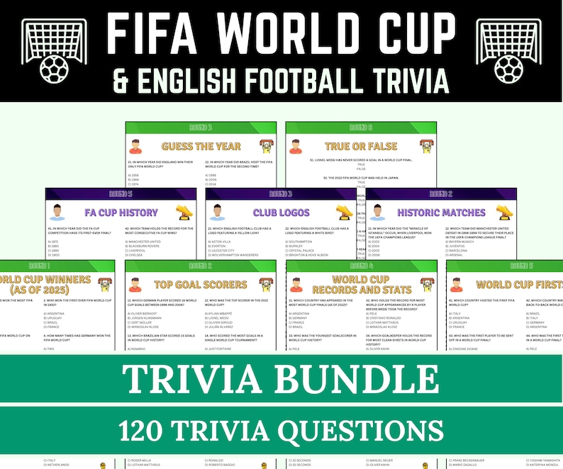 Fifa World Cup Trivia & English Football Trivia Bundle, Premier League ...