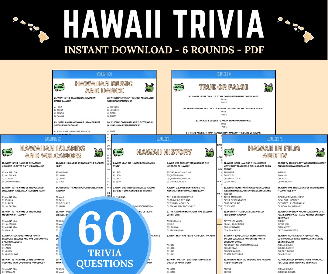 Hawaii Trivia Printable | Fun Hawaii Islands Quiz | Hawaii Travel Game ...