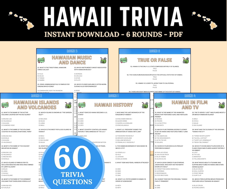 Hawaii Trivia Printable | Fun Hawaii Islands Quiz | Hawaii Travel Game ...
