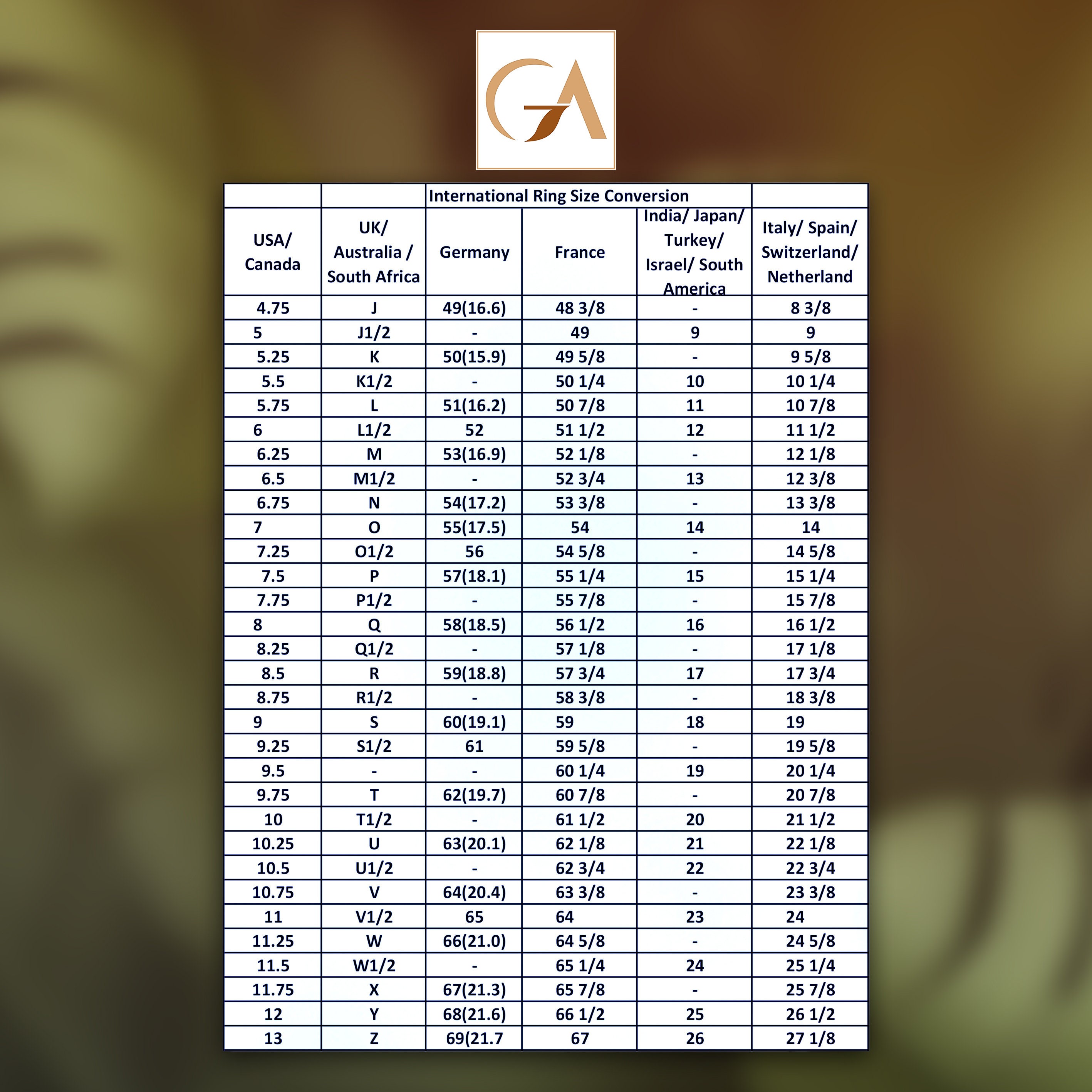 Heartbeat Ring Lifeline Pulse Ring Minimalist Heartbeat Ring Minimal ...