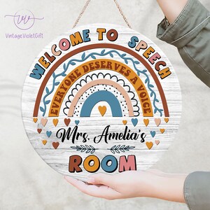 Welcome to Speech Door Sign, Speech Therapy Sign, Speech Language ...