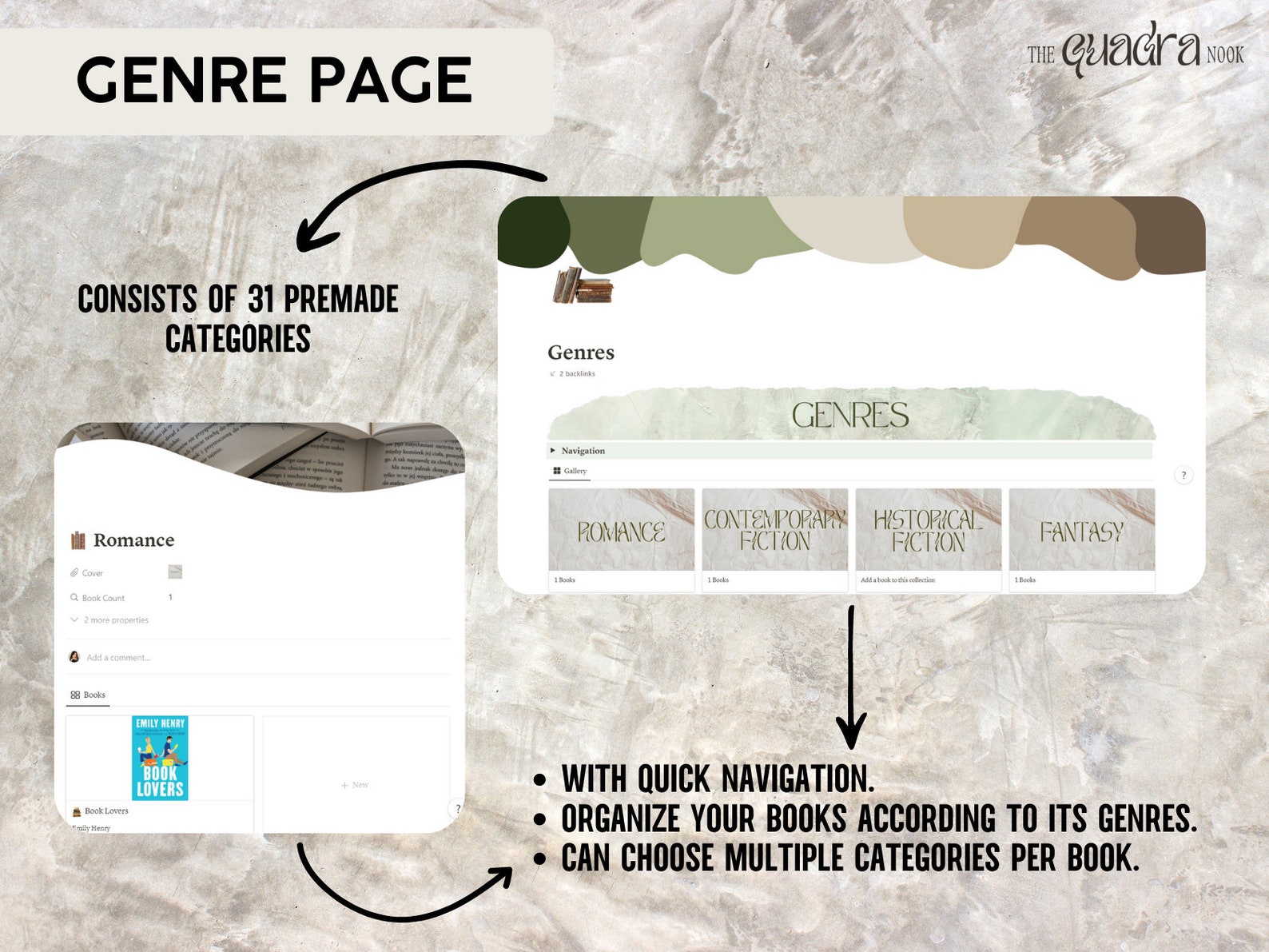 Notion Book Tracker Template Reading Tracker Book Log - Etsy