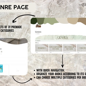 Notion Book Tracker Template Reading Tracker Book Log - Etsy