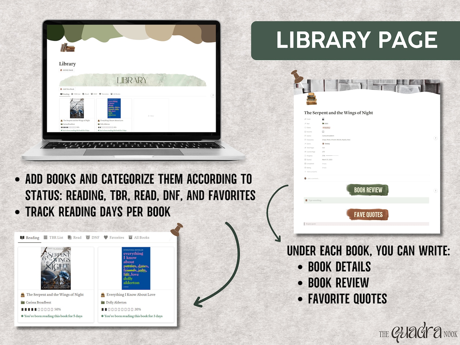 Notion Book Tracker Template, Reading Tracker, Book Log, Reading ...