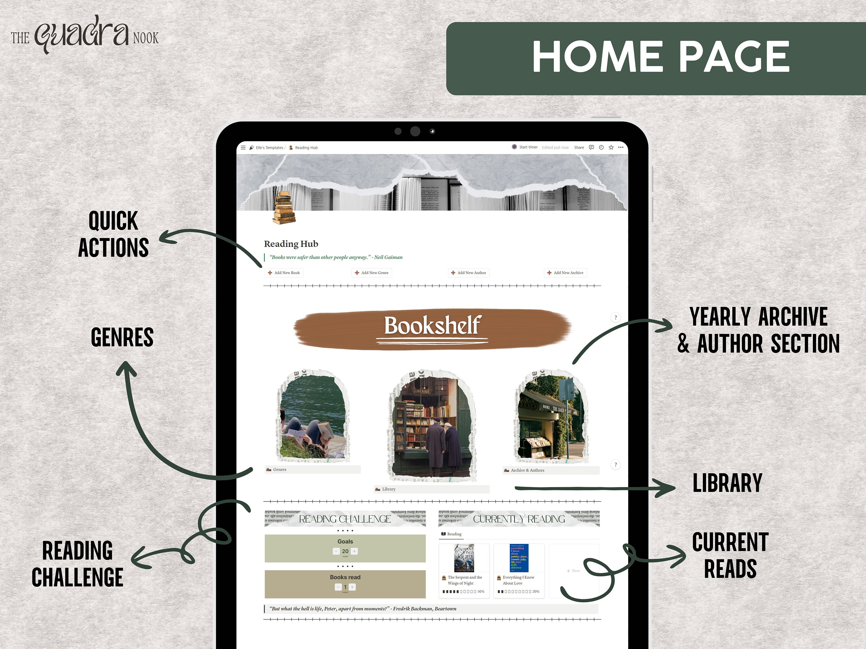 Notion Book Tracker Template | Book Log | 2024 Notion Template ...