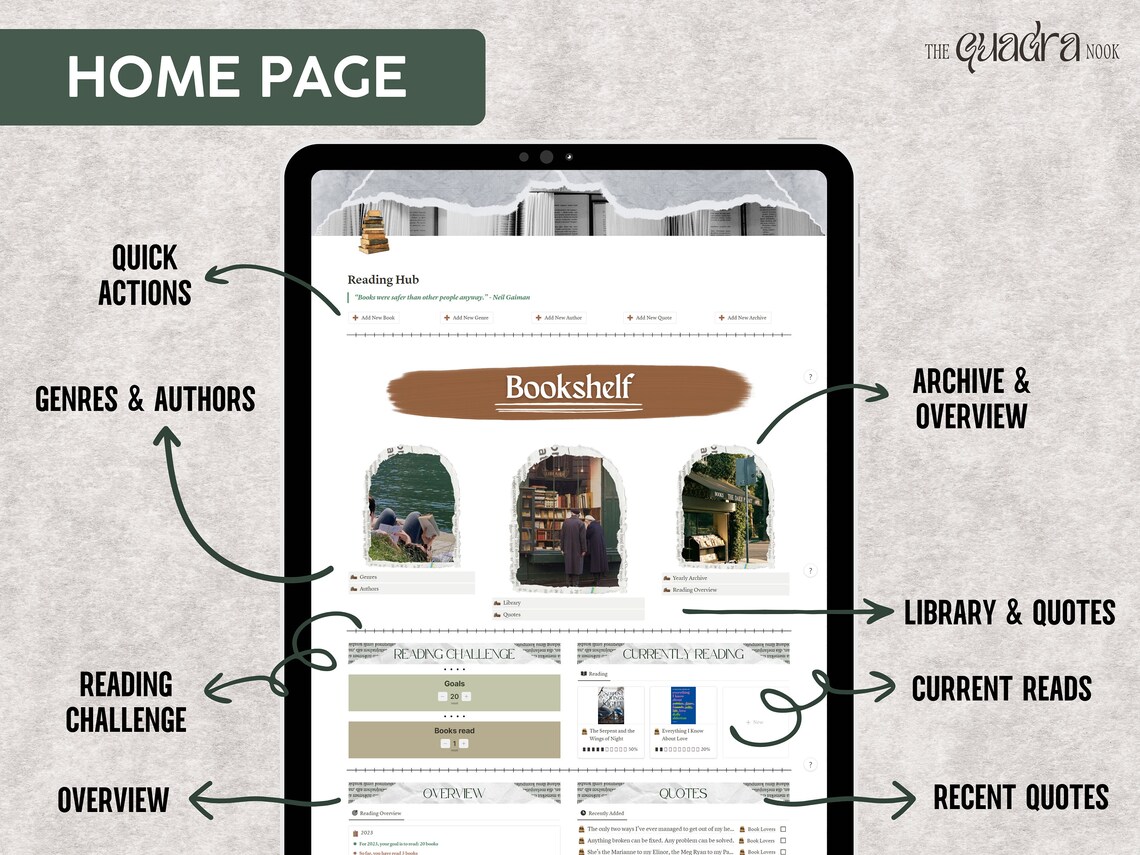 Notion Book Tracker Template, Reading Tracker, Book Log, Reading ...