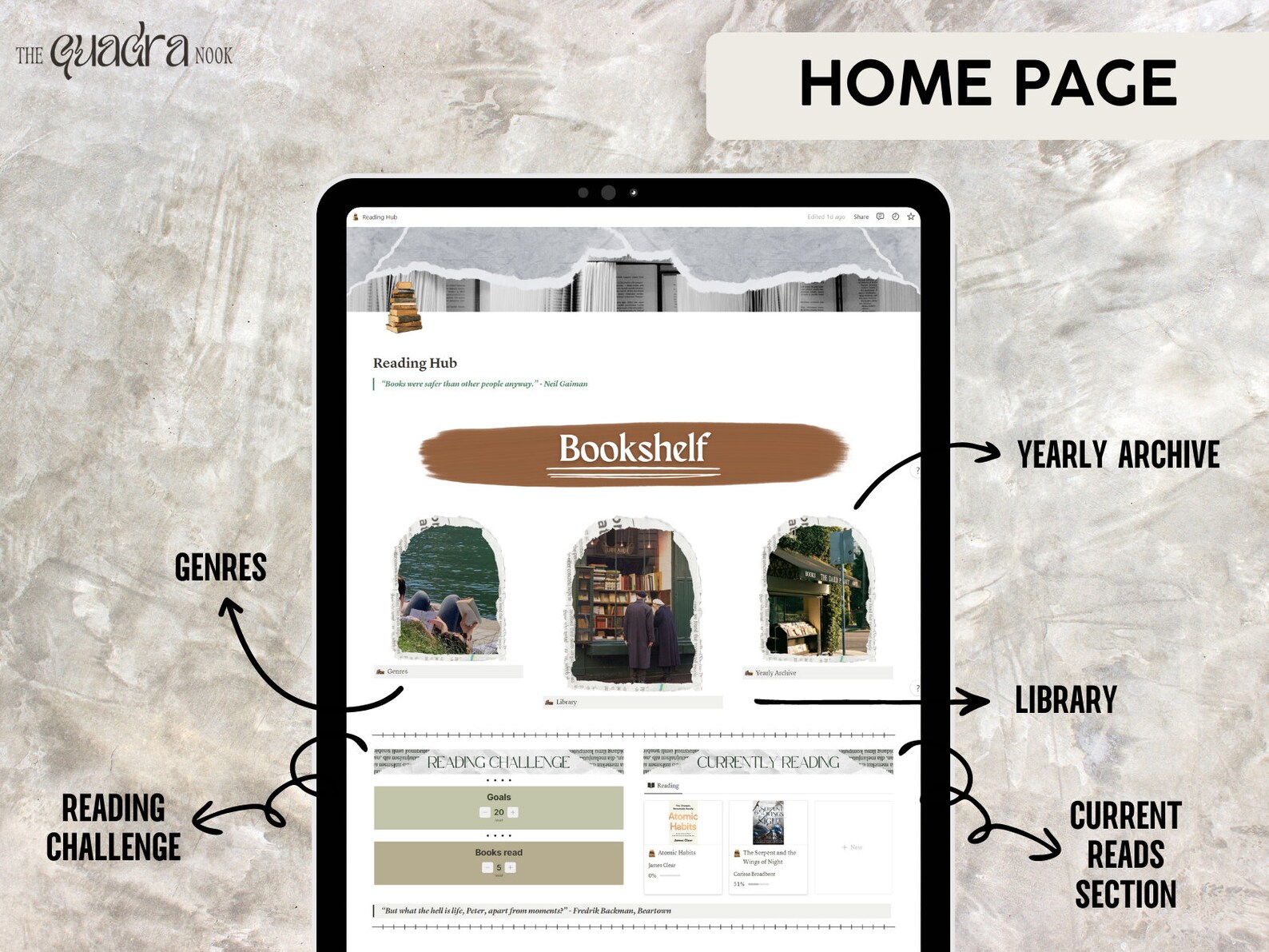 Notion Book Tracker Template Reading Tracker Book Log - Etsy