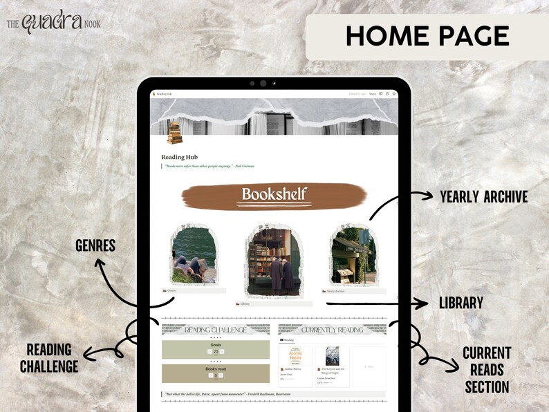 Notion Book Tracker Template Reading Tracker Book Log Etsy