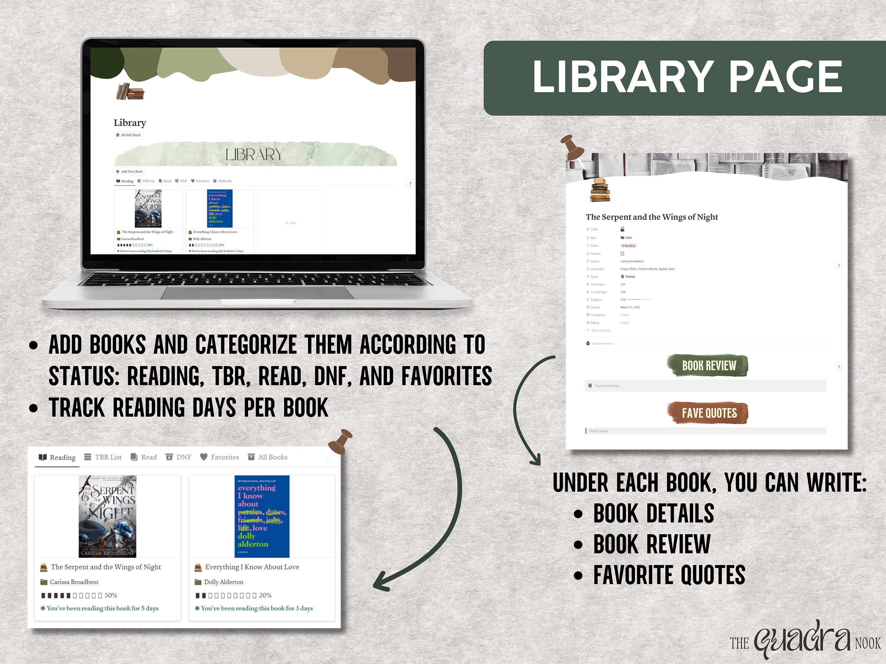 Notion Book Tracker Template Book Log 2024 Notion Template Reading ...