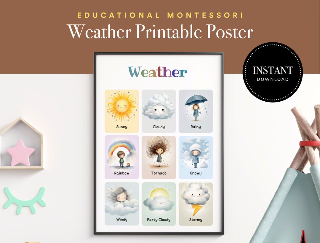 Weather Poster, Educational Digital Print, Printable Wall Art ...