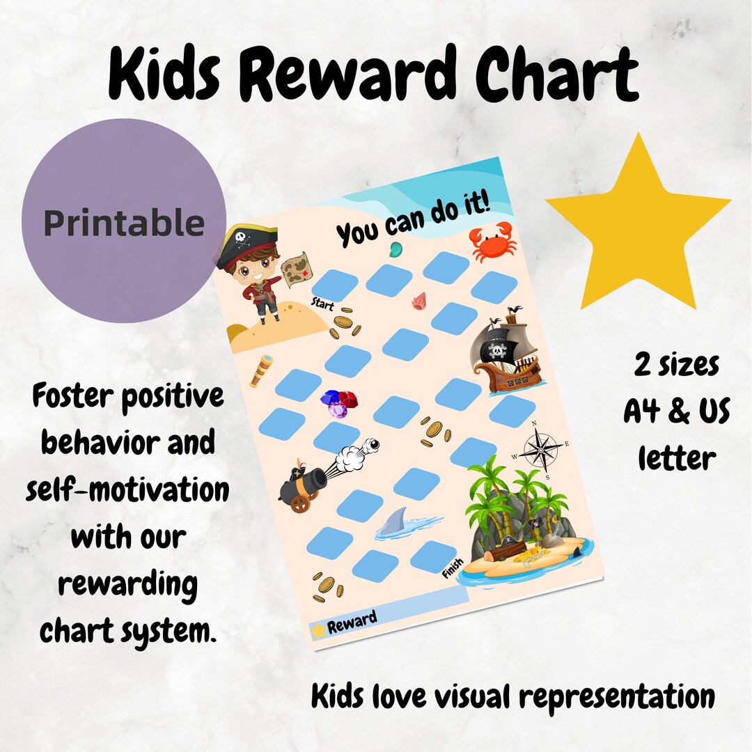 Behavioral Chart, Behaviour Chart, Behavioral Chart, Behavioral ...