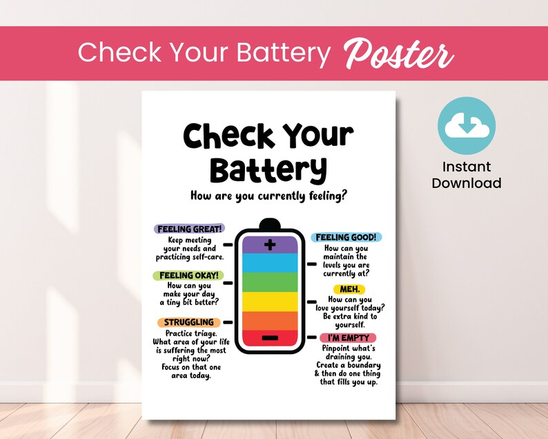 Check Your Battery Poster Feelings Chart Zones of - Etsy UK