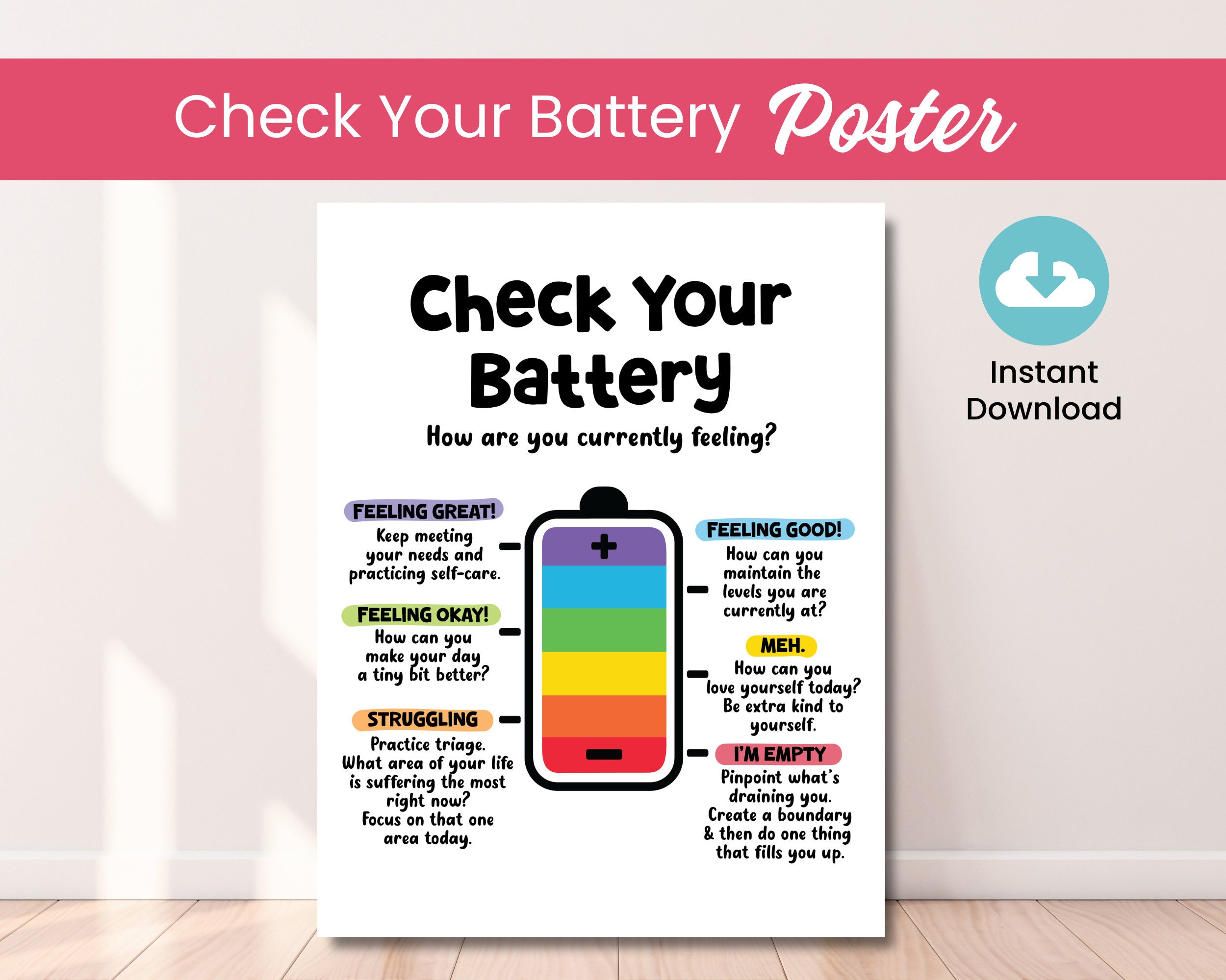Check Your Battery Poster Feelings Chart Zones of - Etsy UK