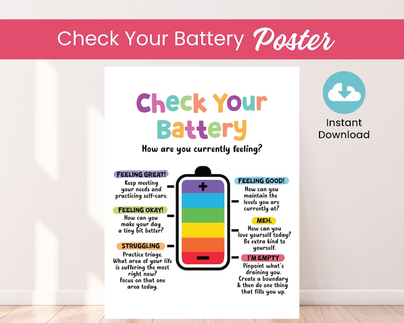 Check Your Battery Poster Feelings Chart Zones of - Etsy UK
