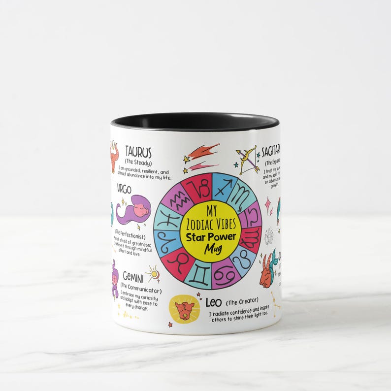 Zodiac Sign Mug Sublimation Design: Affirmation Coffee Mug (PNG JPG ...