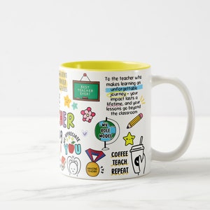 Teacher Affirmation Mug Design: Thank You Gift (PNG, JPG, SVG Digital ...