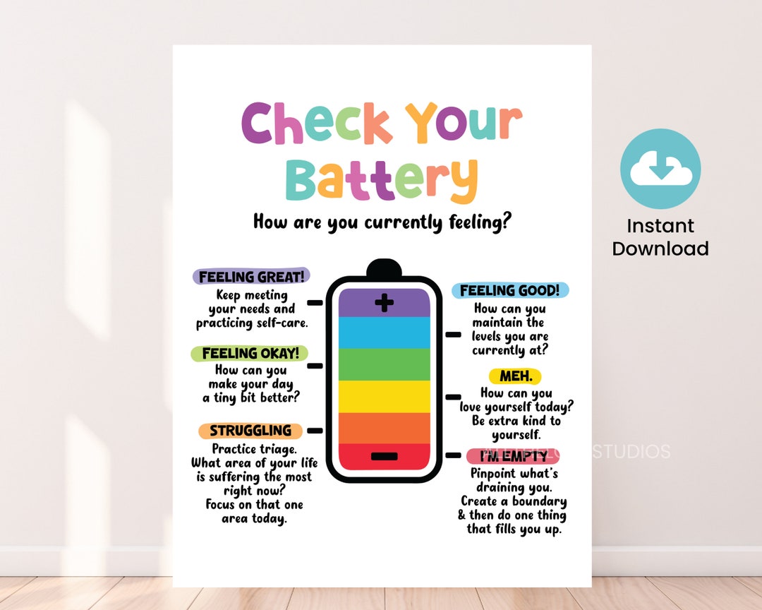 Check Your Battery Poster, Feelings Chart, Zones of Regulation ...