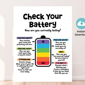 Check Your Battery Poster, Feelings Chart, Zones of Regulation ...