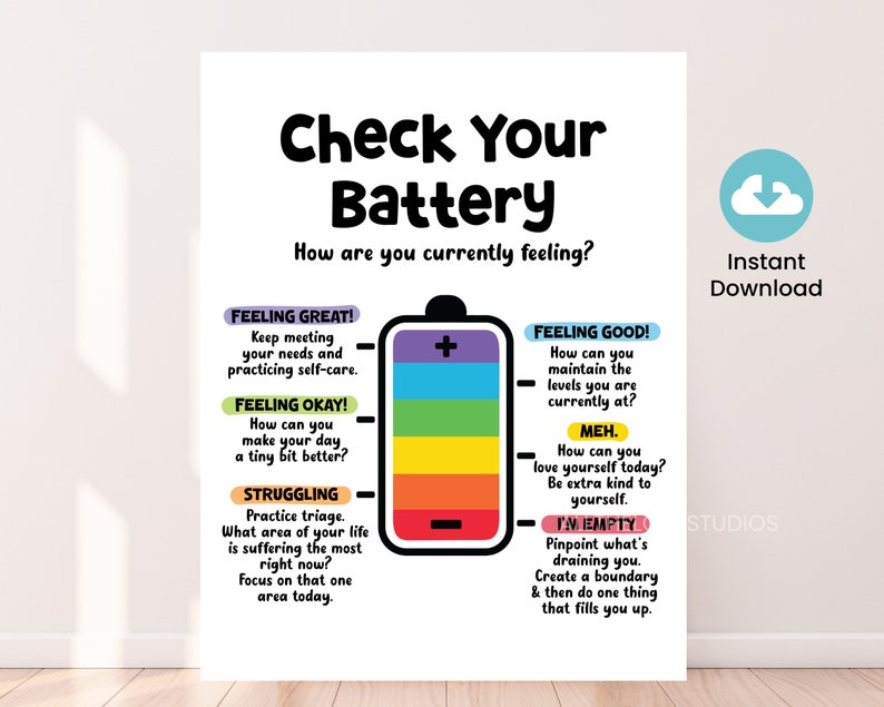Check Your Battery Poster, Feelings Chart, Zones of Regulation ...