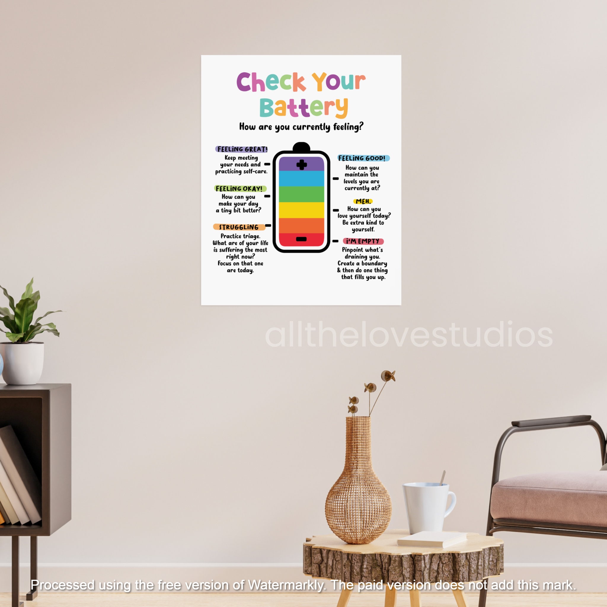 Check Your Battery Poster Feelings Chart Zones of - Etsy
